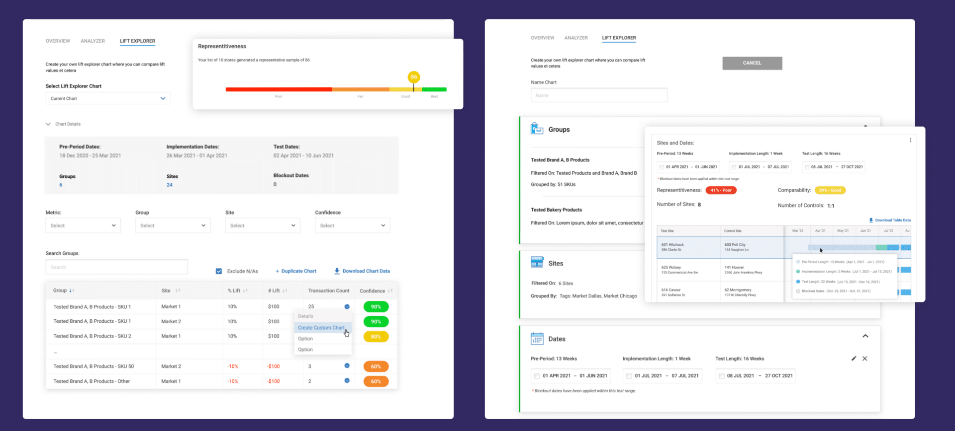 MarketDial UX - Anchor & Alpine