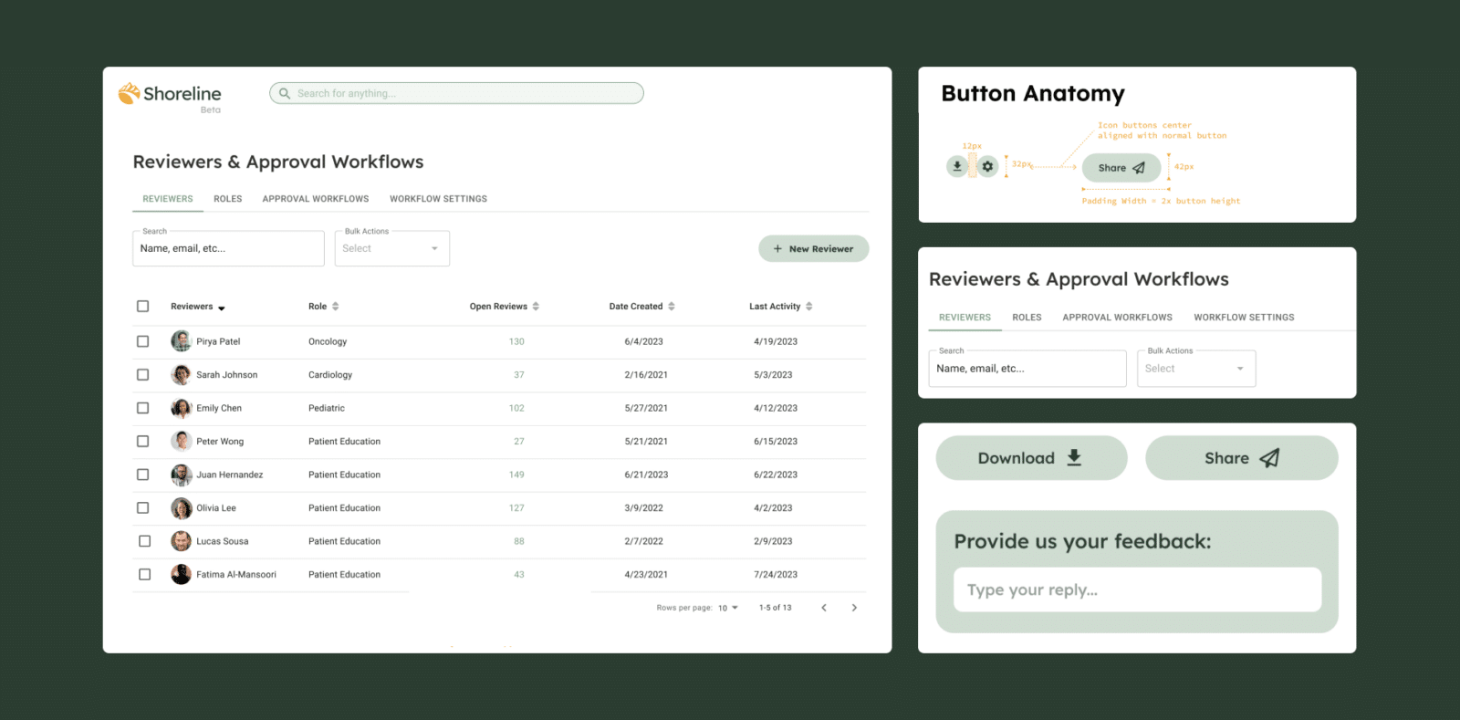 Shoreline UI/UX App - Anchor & Alpine