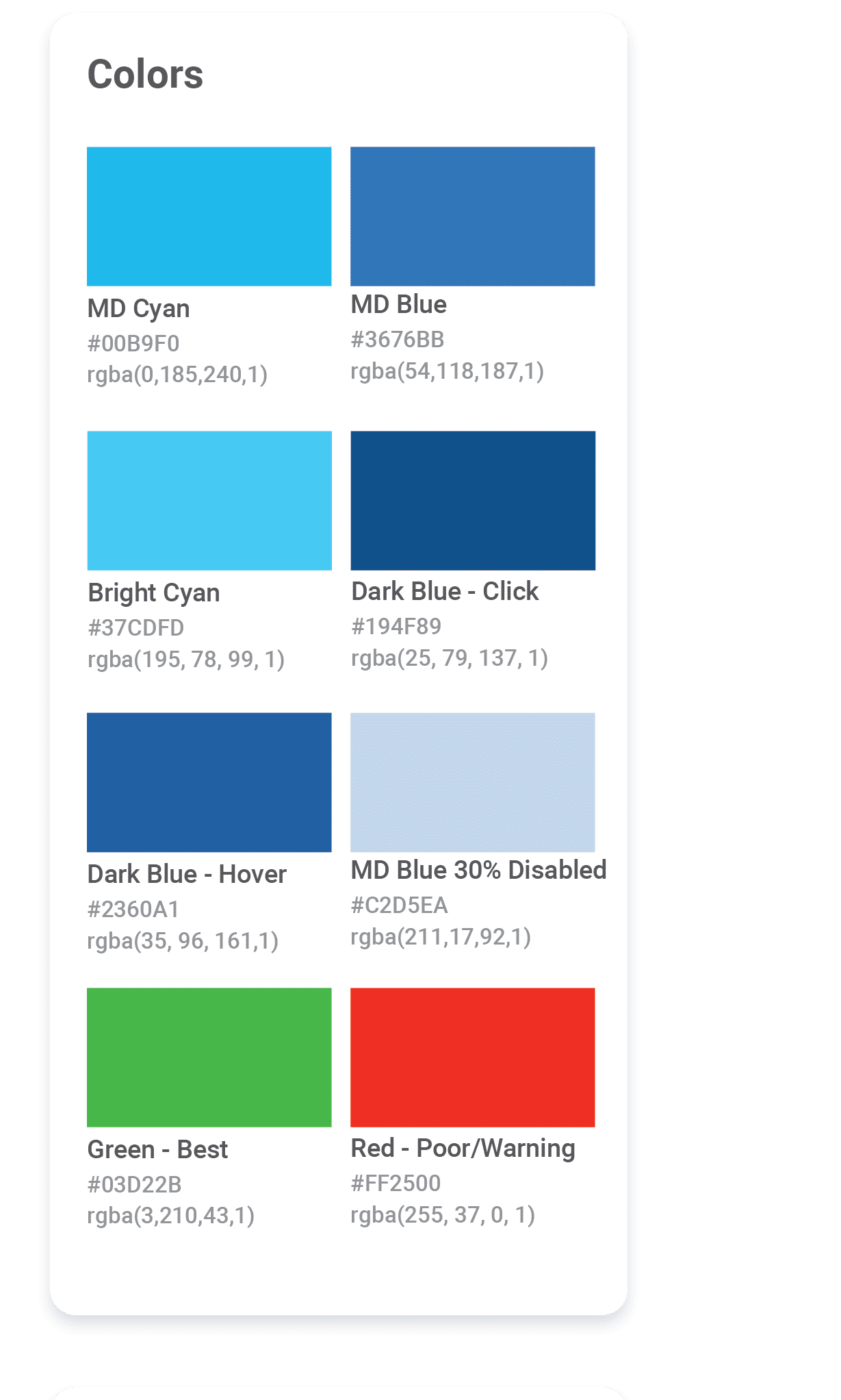Exploring UX in MarketDial’s product UI - Anchor & Alpine